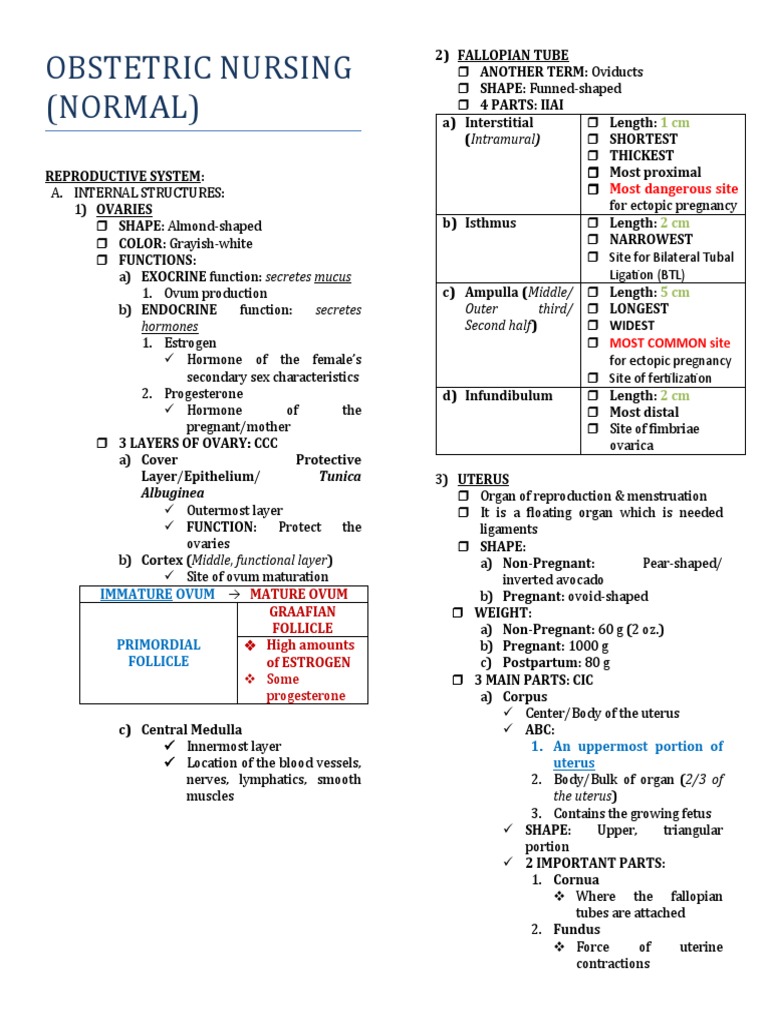 Obstetric Nursing Normal Abnormal | PDF | Menstrual Cycle | Menstruation
