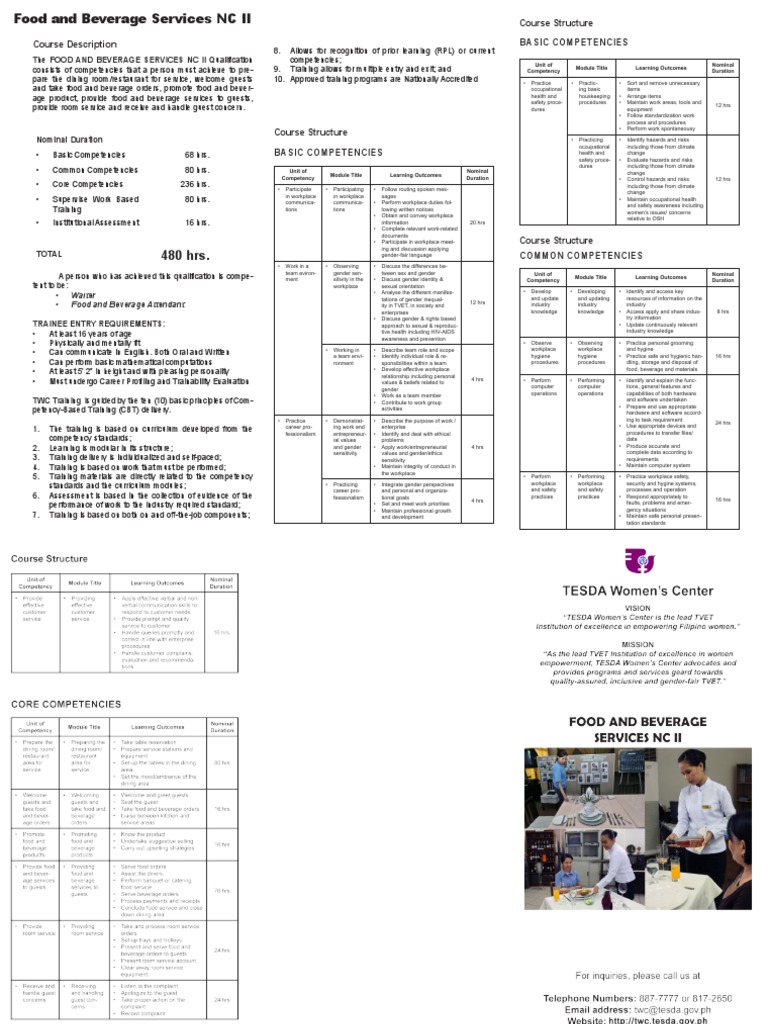 Course Description Basic Competencies Course Structure: Food and ...