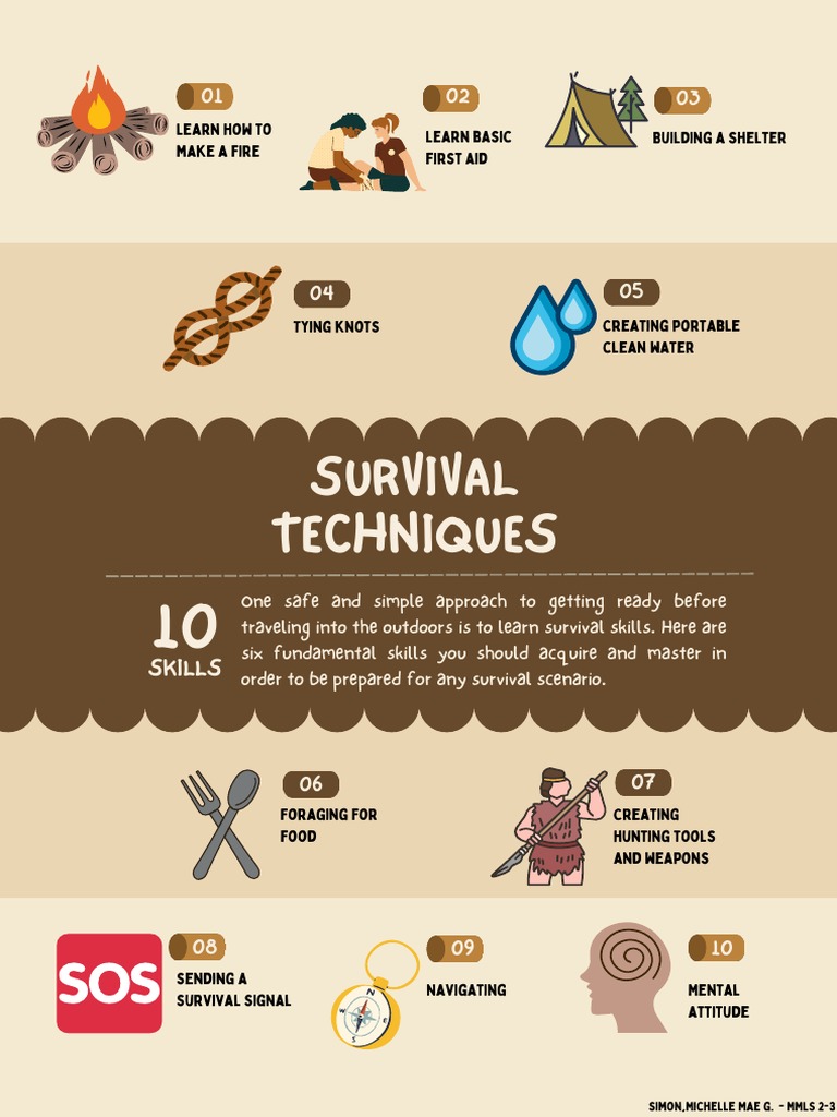 Survival Techniques | PDF