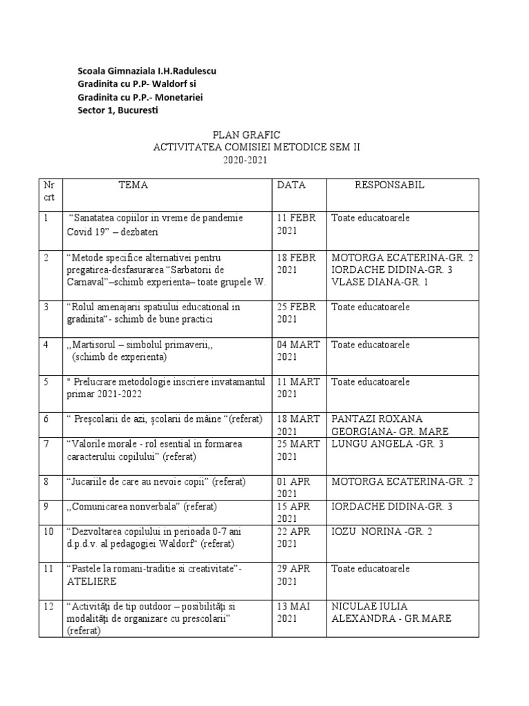 Activ Com Met Sem 2 2020-2021 | PDF