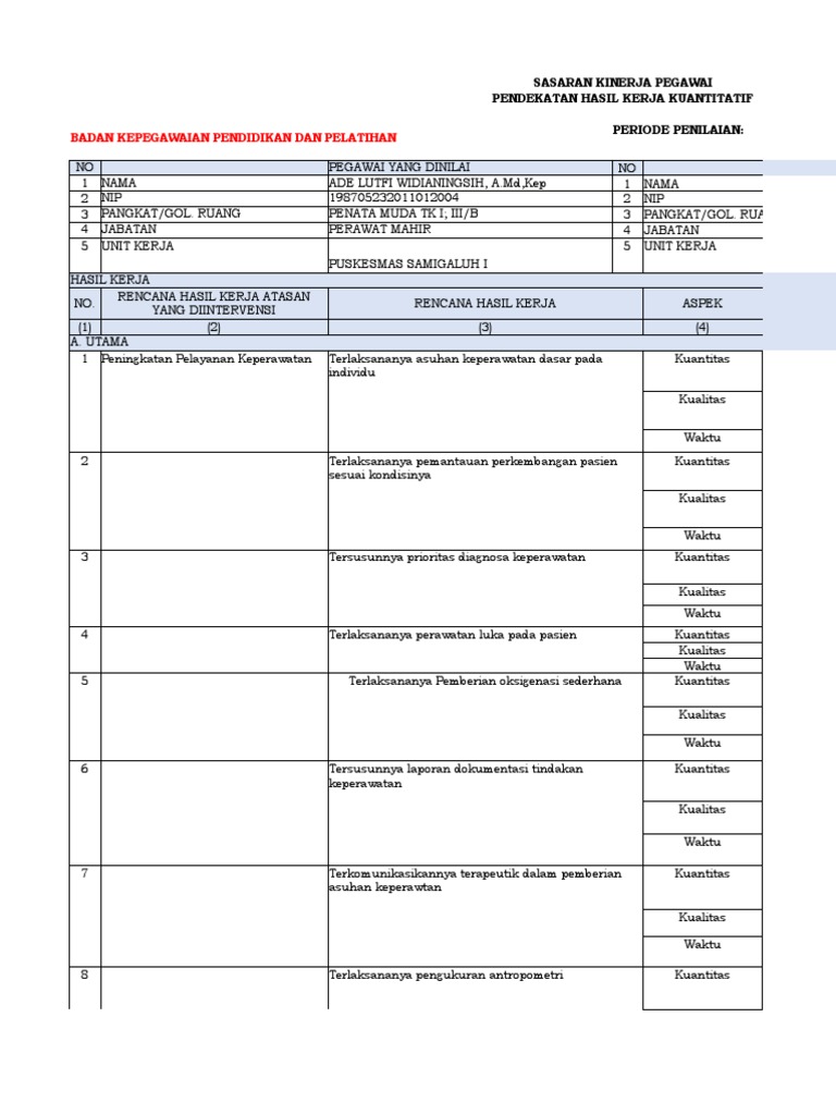 SKP 2022 Lutfi | PDF