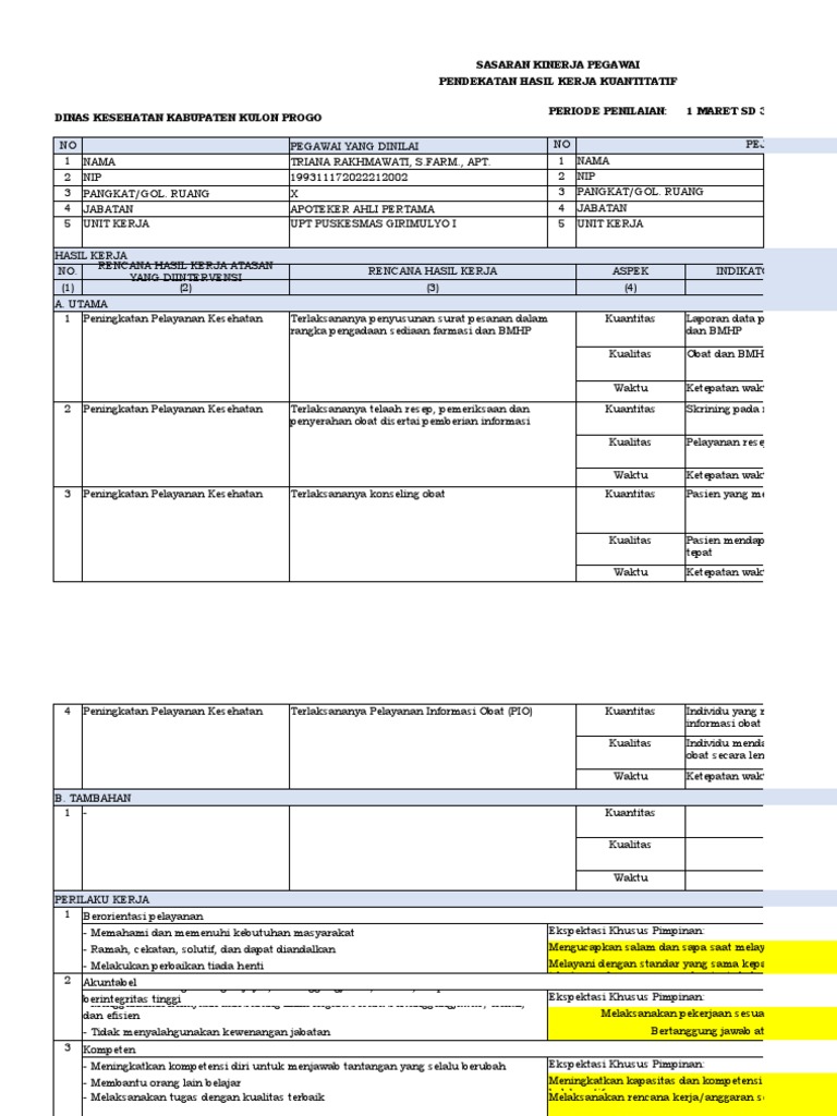 Triana Rakhmawati - SKP - JF Apoteker 2022 | PDF Triana Rakhmawati - SKP - JF Apoteker 2022 | PDF