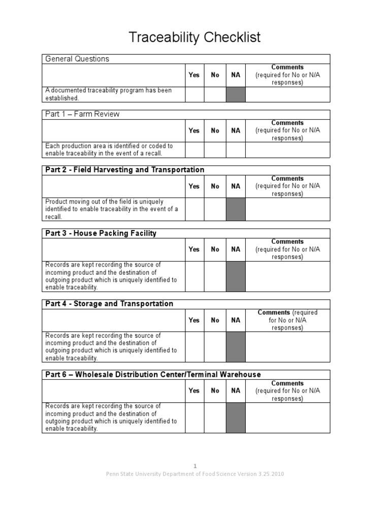 Traceability Checklist | PDF | Service Industries | Economies