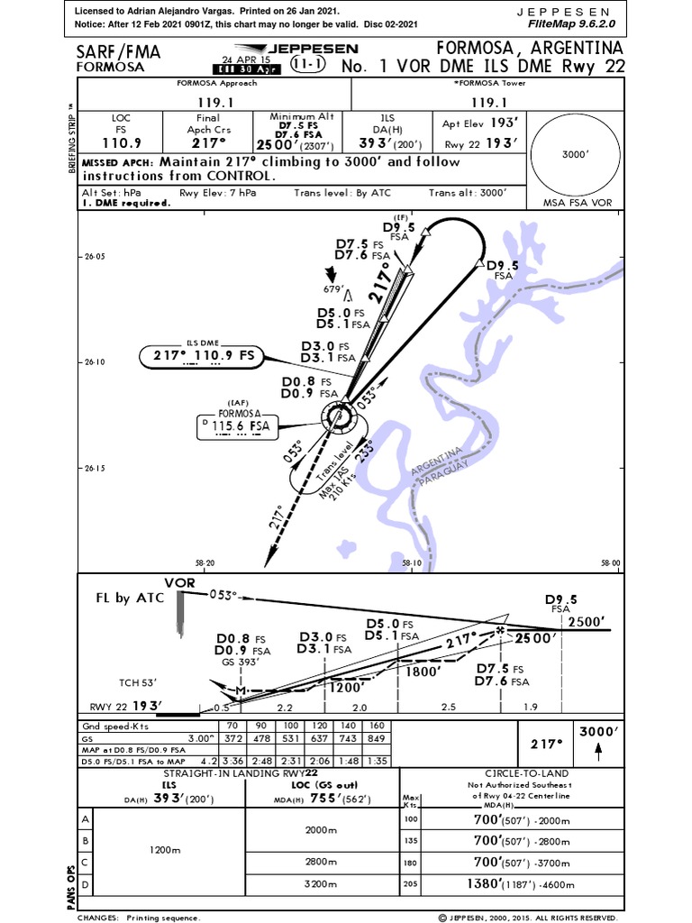 Cartas IAC Jeppesen ENERO 2021 275 | PDF | Aviation | Aerospace
