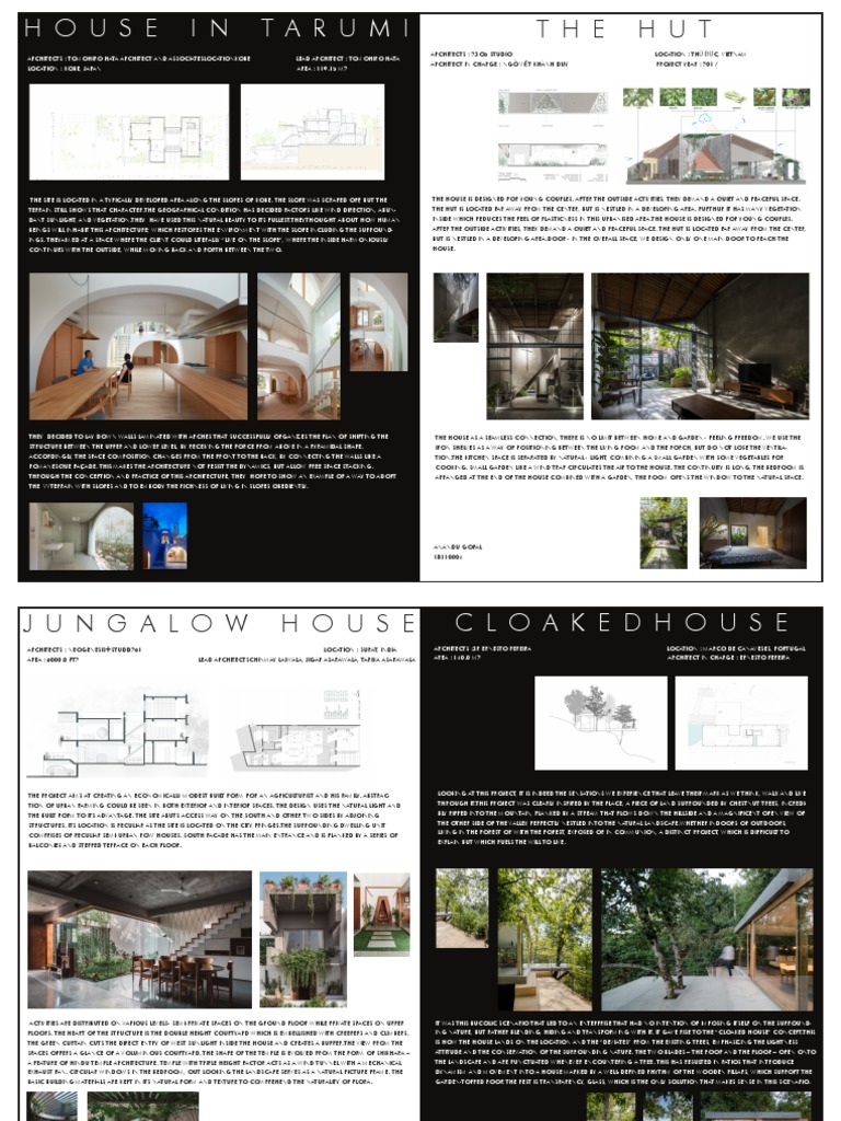 Architectural Case Study - Residential Building | PDF | Architect ...