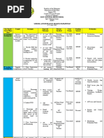 School IPED Program Action Plan 2020-2021 | PDF | Education Theory | Communication