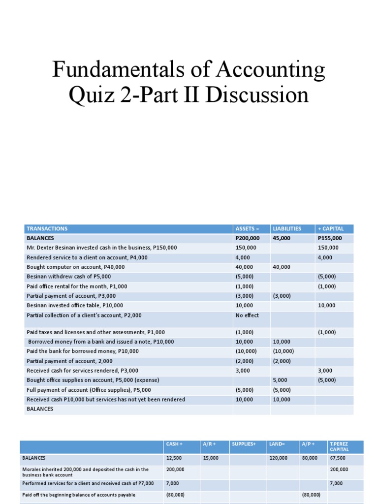 Fundamentals of Accounting Quiz 2-Part II Discussion | PDF | Cash | Banks
