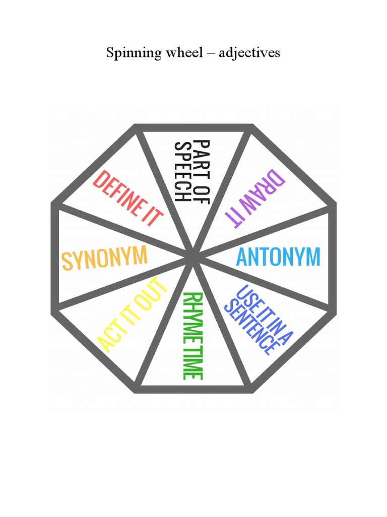 Spinning Wheel Adjectives Boardgames Games 97344 | PDF