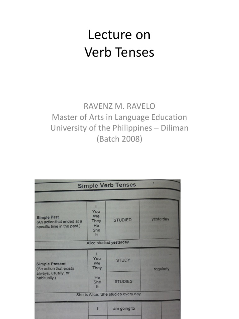 Verb Tense | PDF