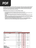 MDM Table | PDF | Medical Diagnosis | Medical Specialties