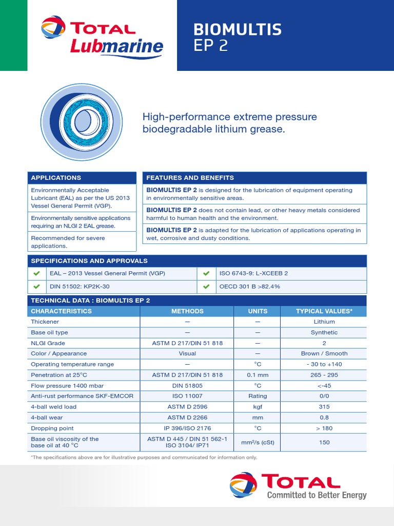 Biomultis Ep 2 TDS v211125 | PDF | Lubricant | Materials