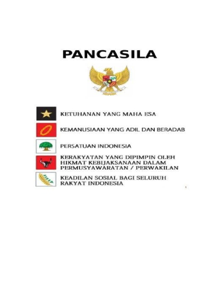 Naskah Pancasila | PDF