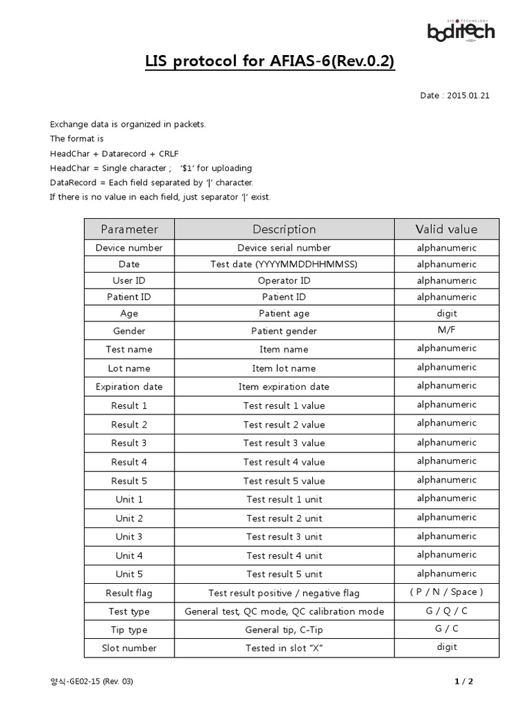 LIS Protocol For AFIAS-6 (Rev.0.2) | PDF | Ascii | Computer Engineering