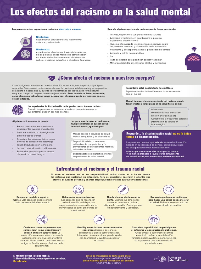 Efectos del Racismo en la Salud Mental | PDF | Estrés (biología ...