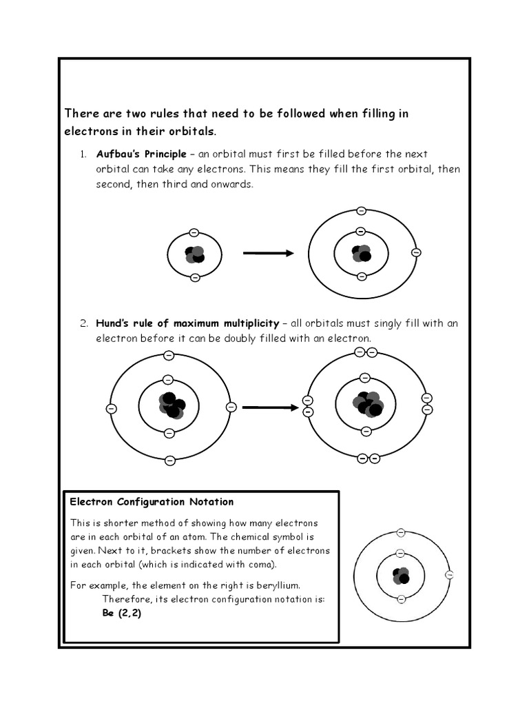 Bhor's Model and Electron Configuration Model (Notes) | PDF