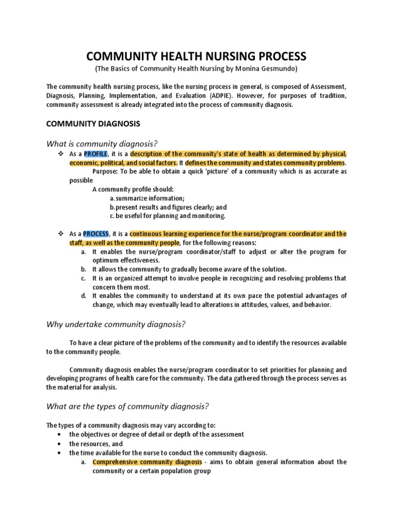 Community Health Nursing Process (The Basics of Community Health ...