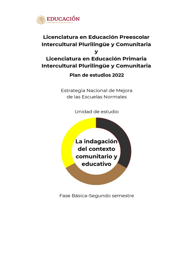 Indagación del Contexto Comunitario Educativo | PDF | Maestros ...