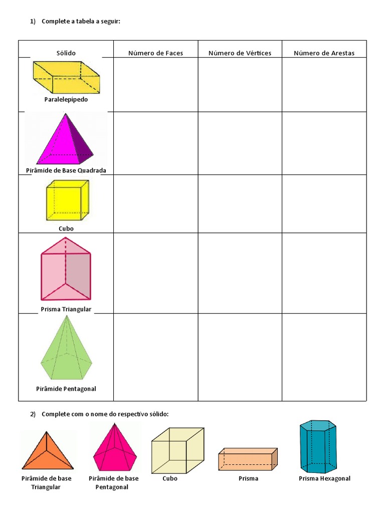 Sólidos Geométricos: Faces, Vértices e Arestas | PDF