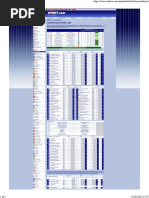NPB Steel Sections | PDF | Structural Engineering