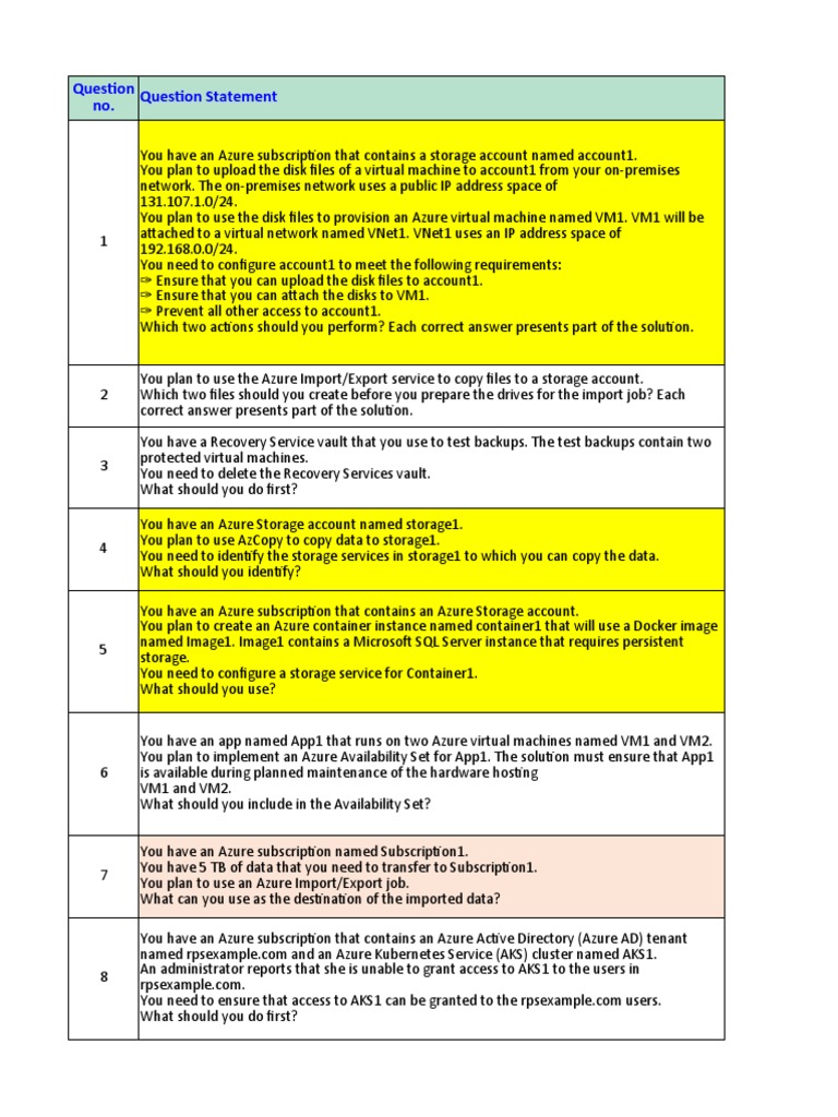 Az+104 Questions | PDF | Microsoft Azure | Active Directory