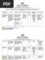 EXAMPLE School Learning Resource Plan Template - LR Plan | PDF ...