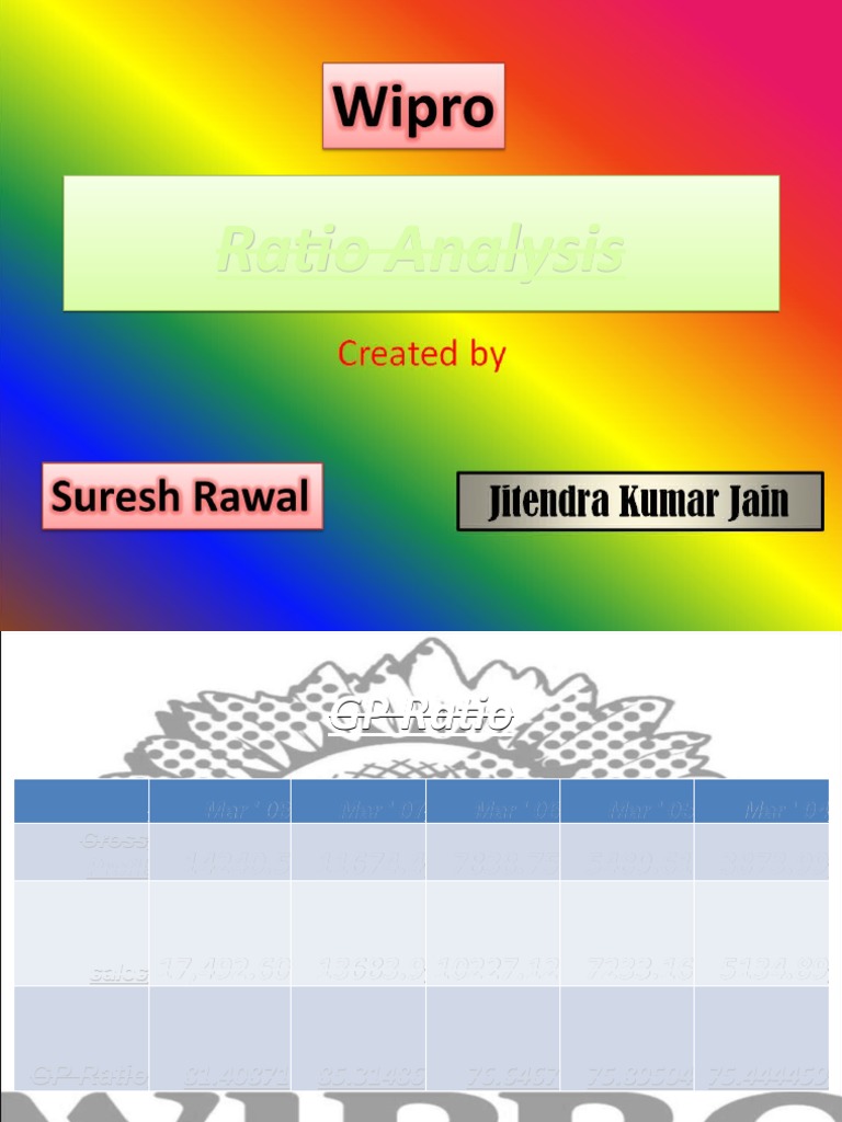 Dokumen - Tips Wipro Ratio Analysis 55849d8e50235 | PDF | Equity (Finance) | Expense