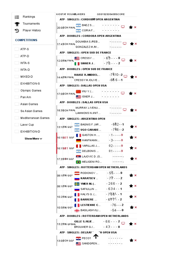 Tennis Scores - XSCORES 2 | Download Free PDF | Tennis Tournaments | Sports