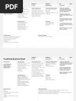 Sports Development Plan EXAMPLE TEMPLATE | PDF | Business