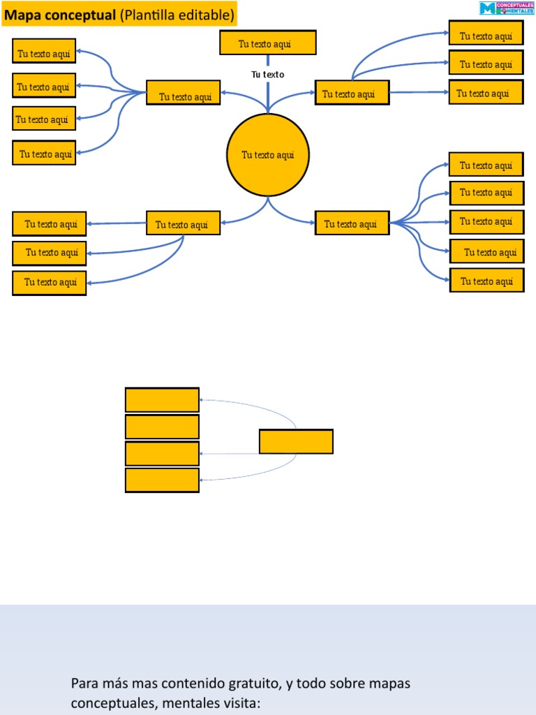Plantilla Editable de Mapas Conceptuales | PDF