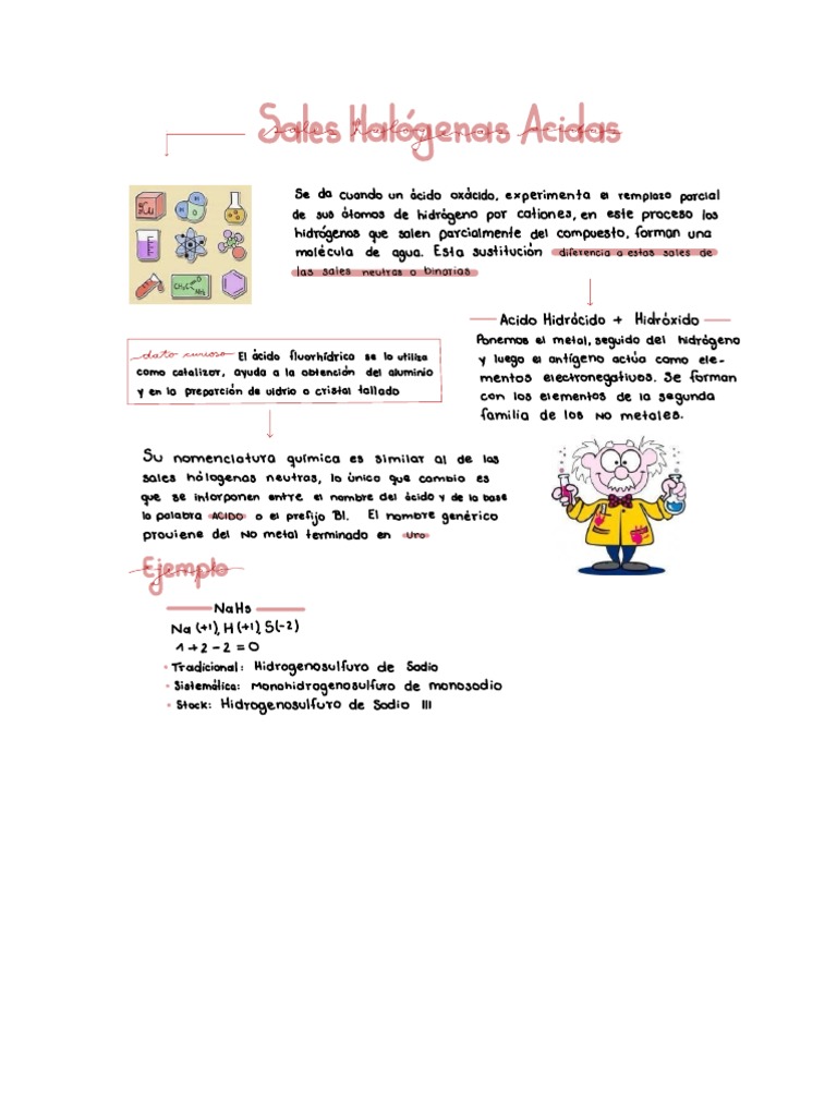 Sales Halógenas Ácidas | PDF