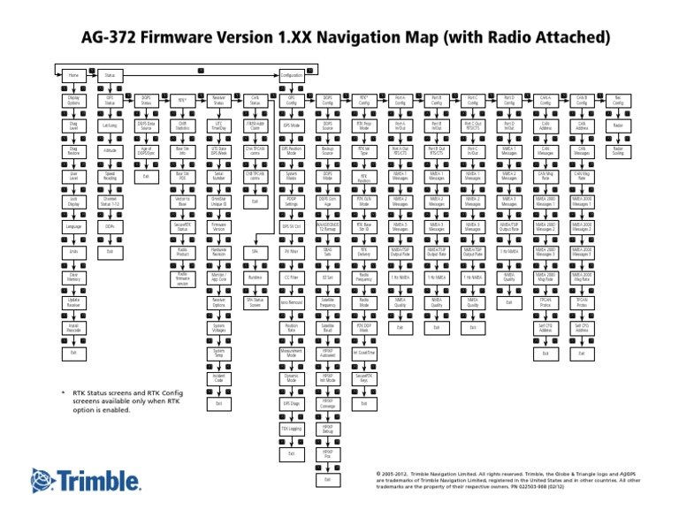 372 Map | PDF | Computing | Computer Science