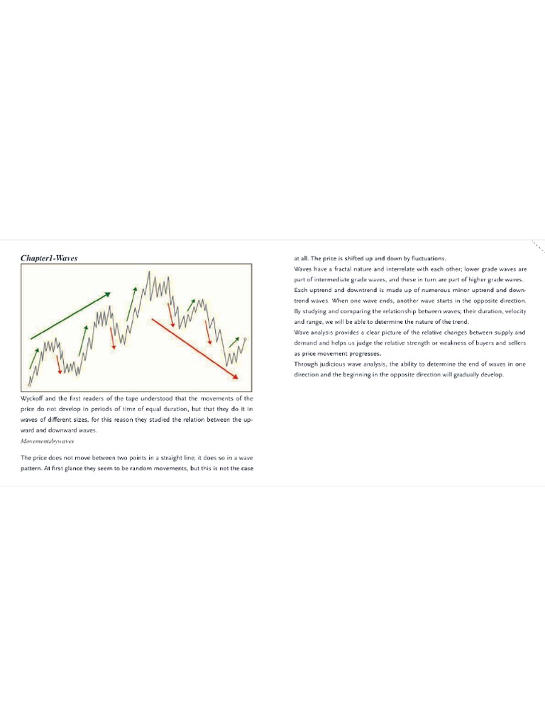 Wyckoff in Depth | PDF