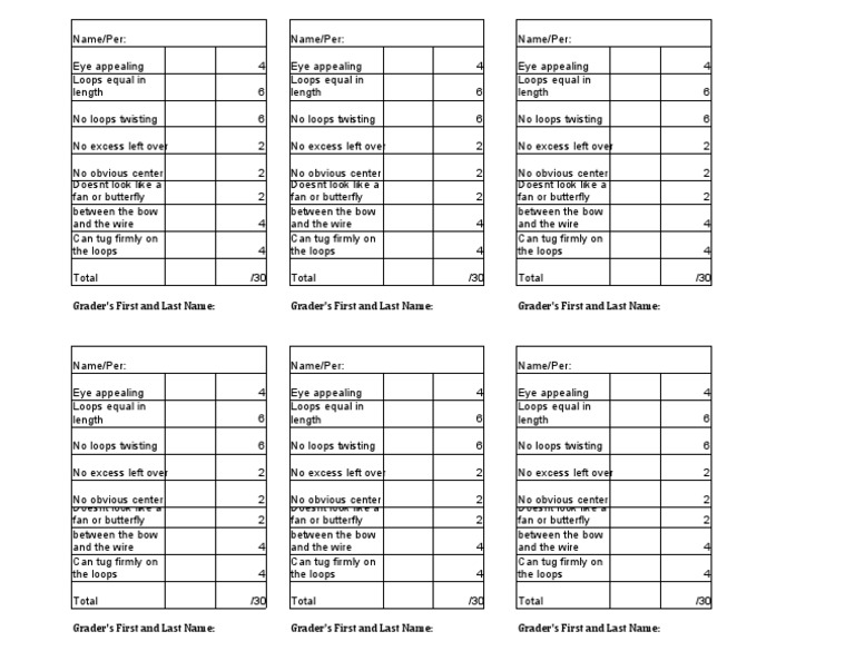 Partner Bow Test Rubric | PDF