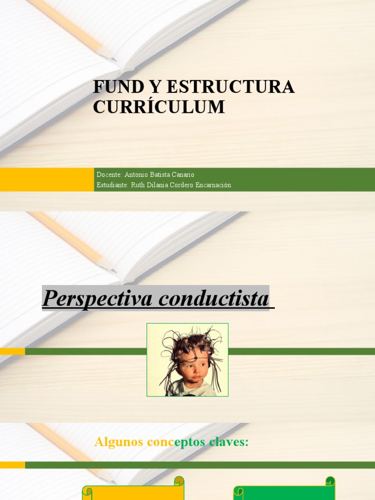 Perspectiva Conductista | PDF | Behaviorismo | Aprendizaje