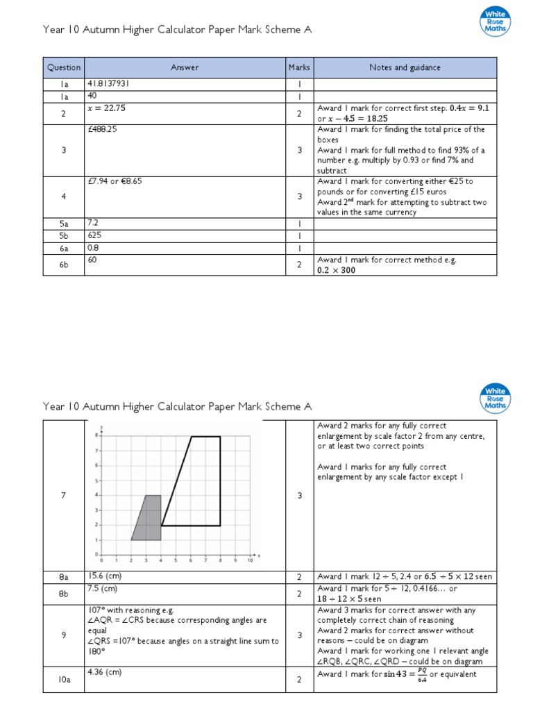 Year 10 Autumn Higher Mark Scheme | PDF | Mathematical Objects ...