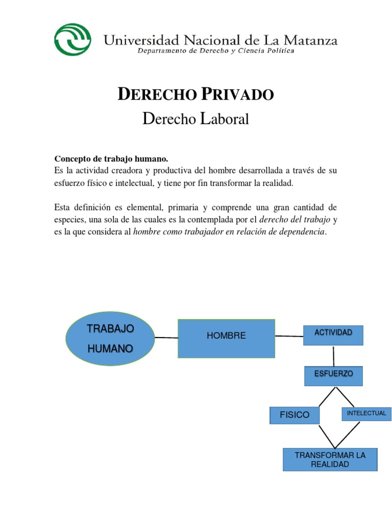 UNIDAD 11 - Derecho Laboral | PDF | Derecho laboral | Salario