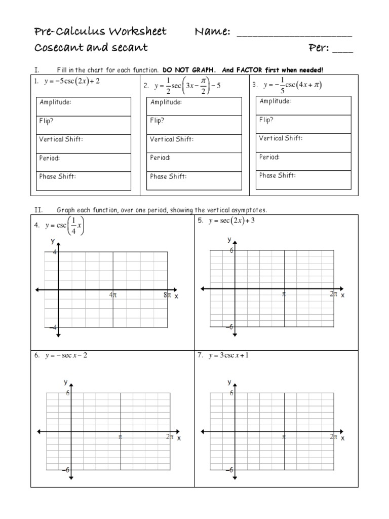 HW 2 Cosecant and Secant | PDF