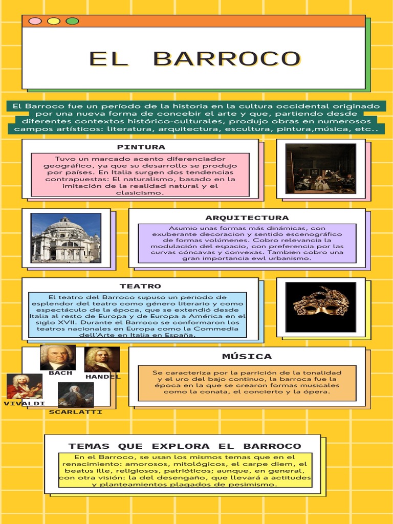 Infografia El Barroco | PDF