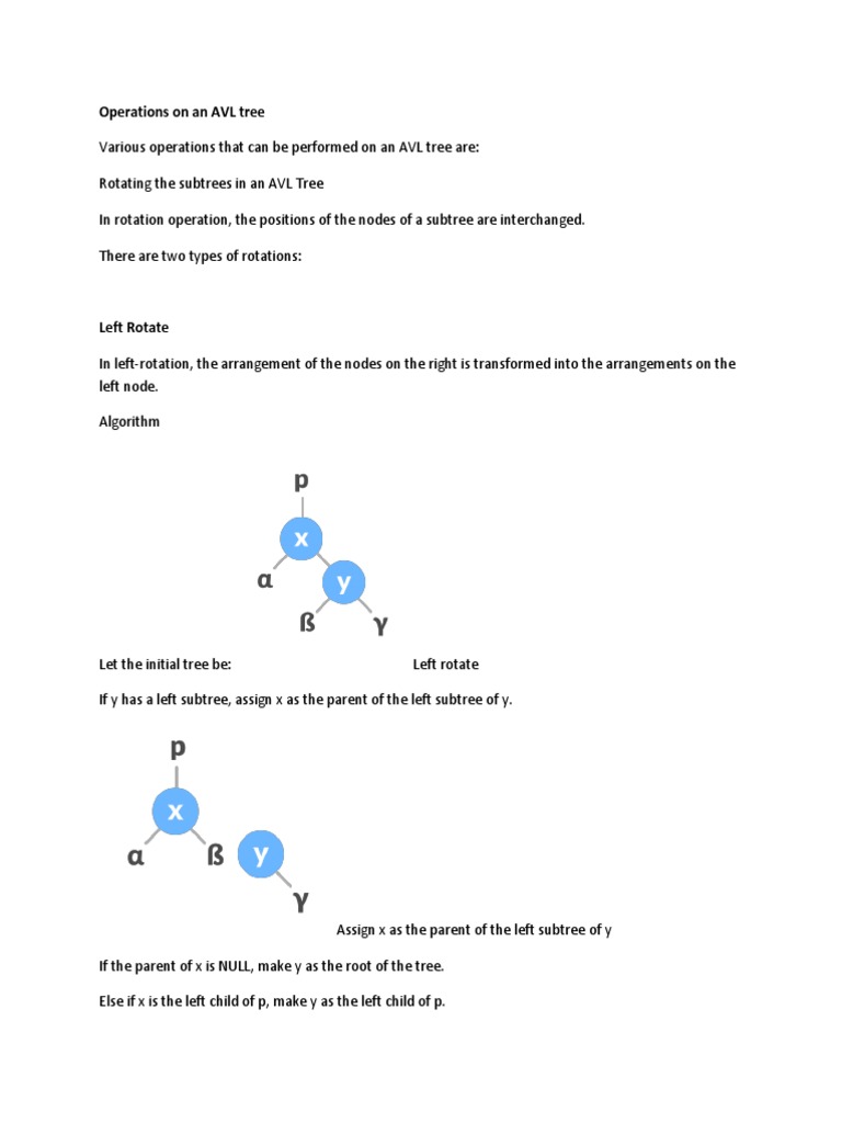 Operations On An AVL Tree | PDF | Algorithms | Applied Mathematics