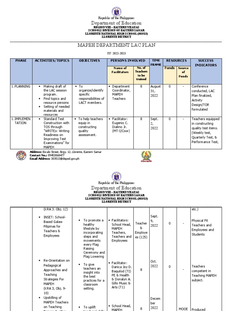MAPEH Department LAC Plan | PDF | Teachers | Cognition