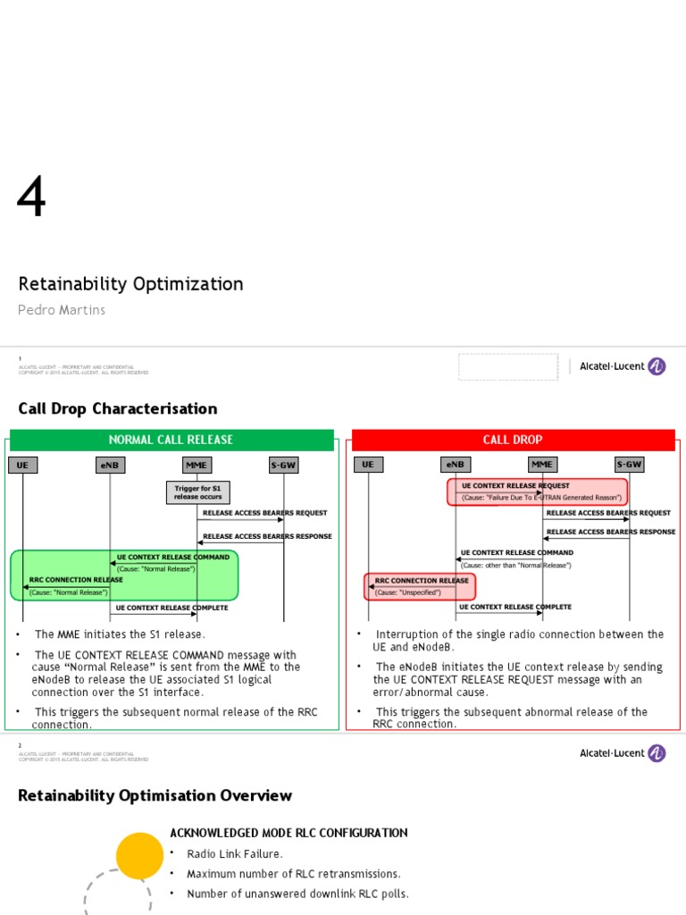 Useful Drop Indicators | PDF | Telecommunications | Electronics