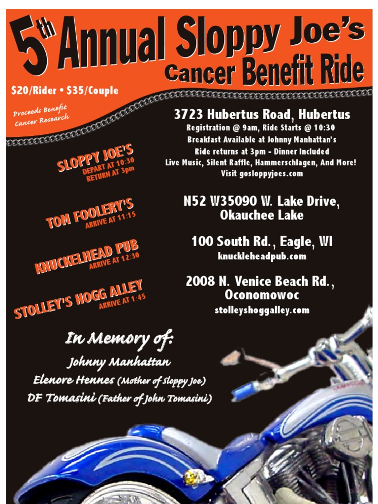 Cancer Research Motorcycle Ride Event | PDF | Social Science