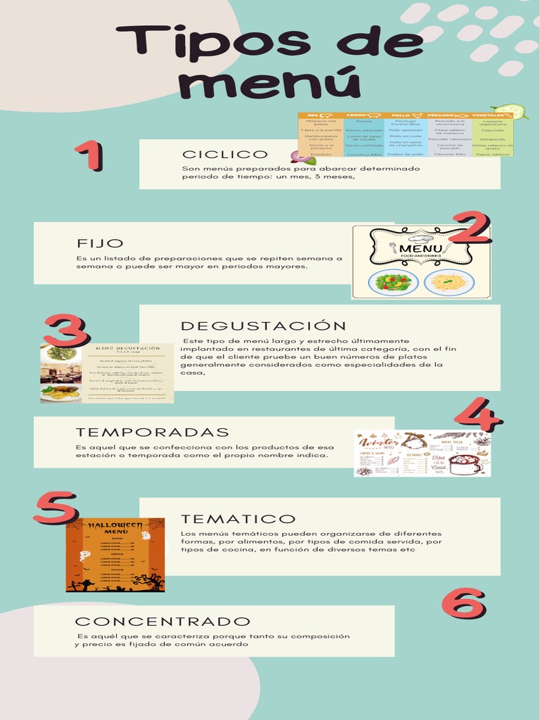 Tipos de Menú | PDF