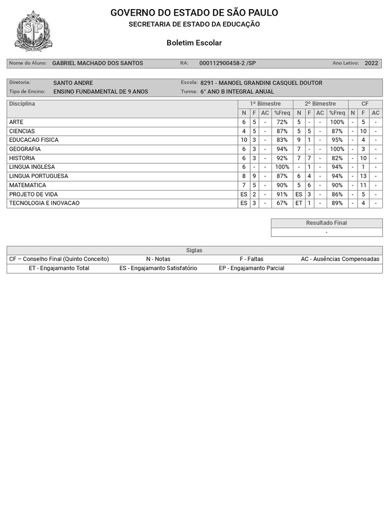 Boletim Escolar Do Aluno | PDF