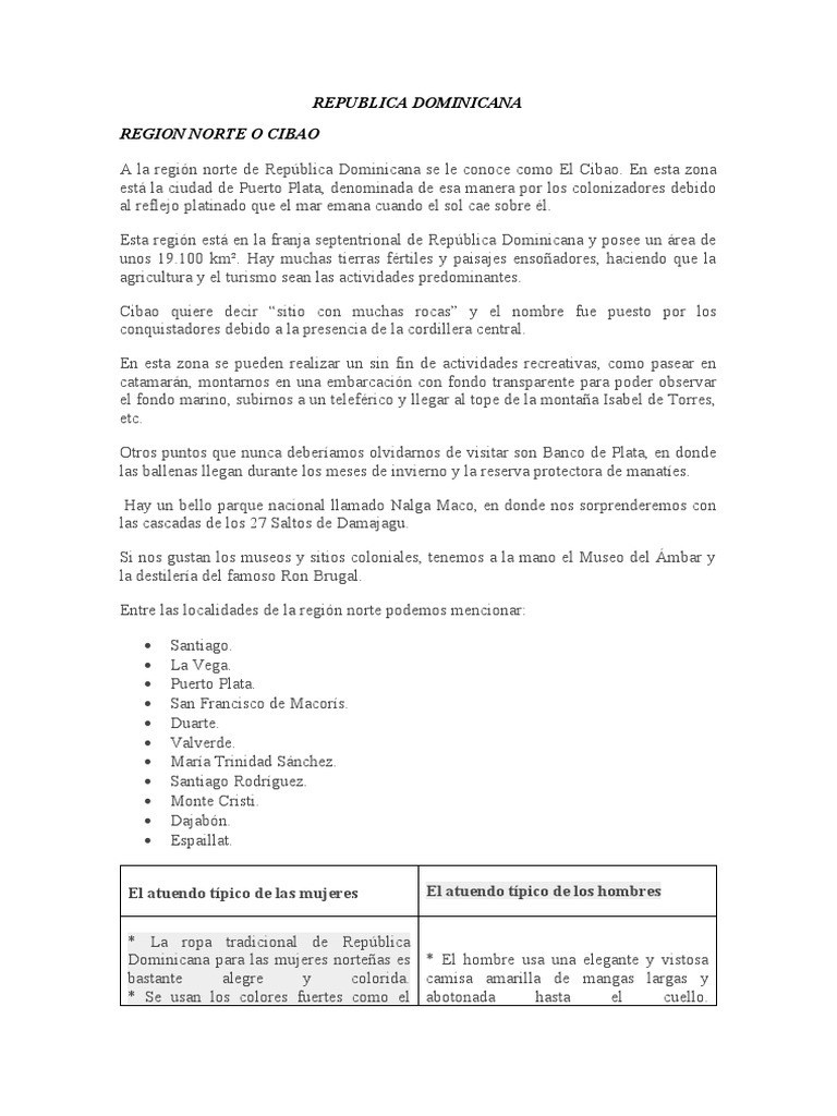 República Dominicana | PDF | Ropa | República Dominicana