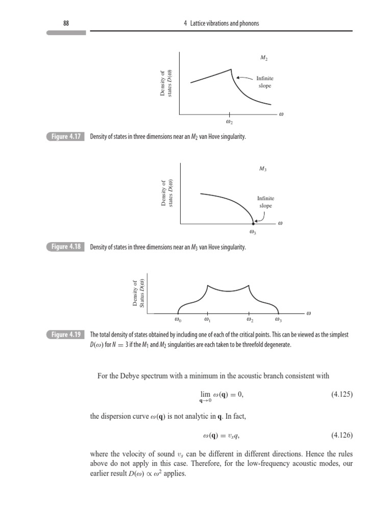 Fundamentals of Condensed Matter Physics (PDFDrive) (104-160) | PDF | Phonon | Electronic Band ...