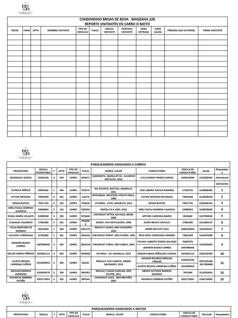 Registro de visitantes y vehículos asignados en el condominio Brisas de ...