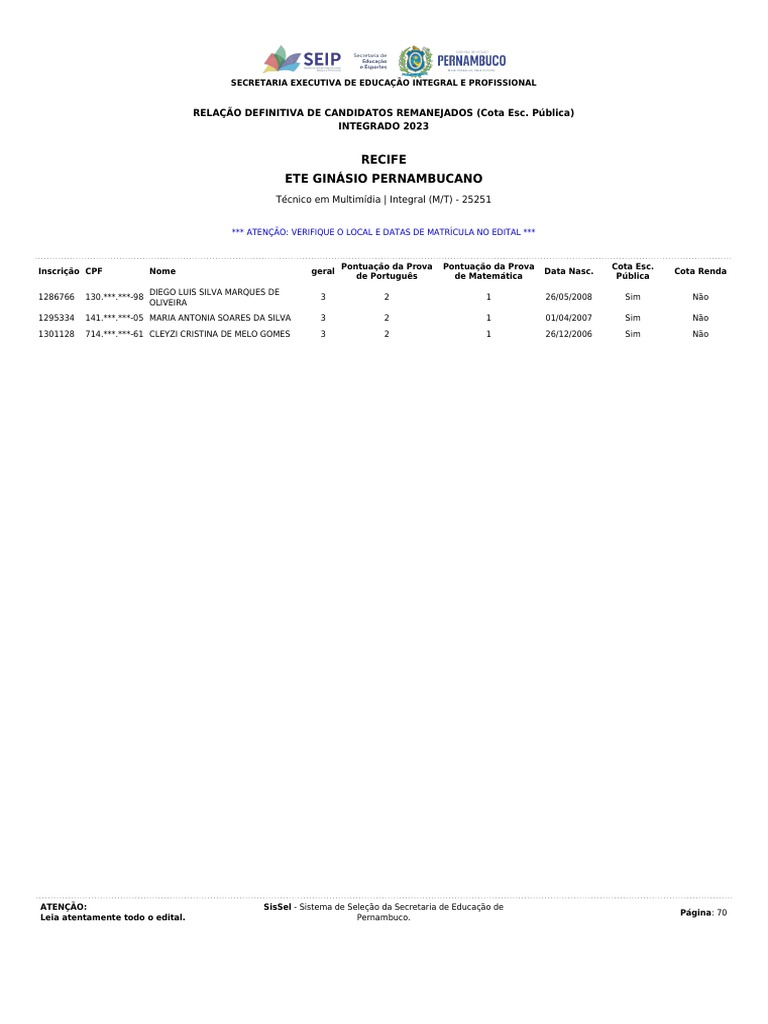 LISTãO DE REMANEJADOS - 3P ETE - INTEGRADO - 2023 - Esc - P - Blica | PDF