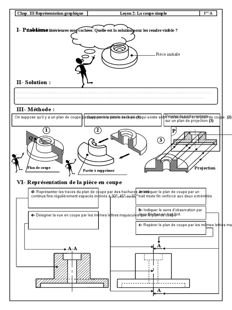 COUPE- SIMPLE | PDF | Vis de fixation | Écrou