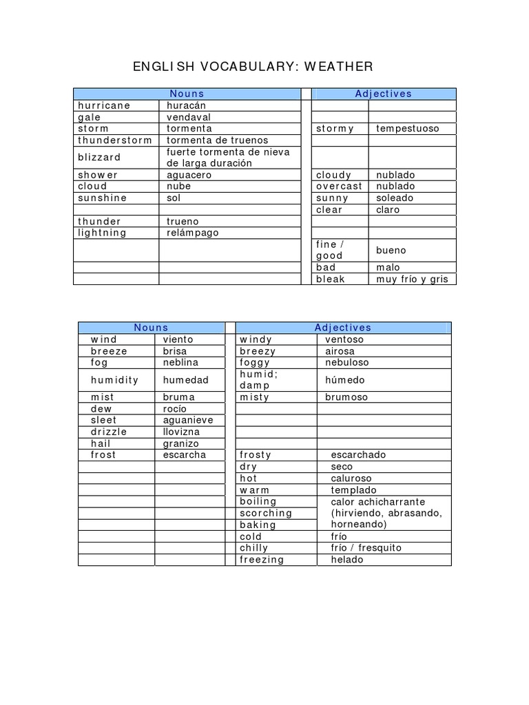 OA3 Weather Vocabulary | PDF | Atmosphere | Physical Phenomena